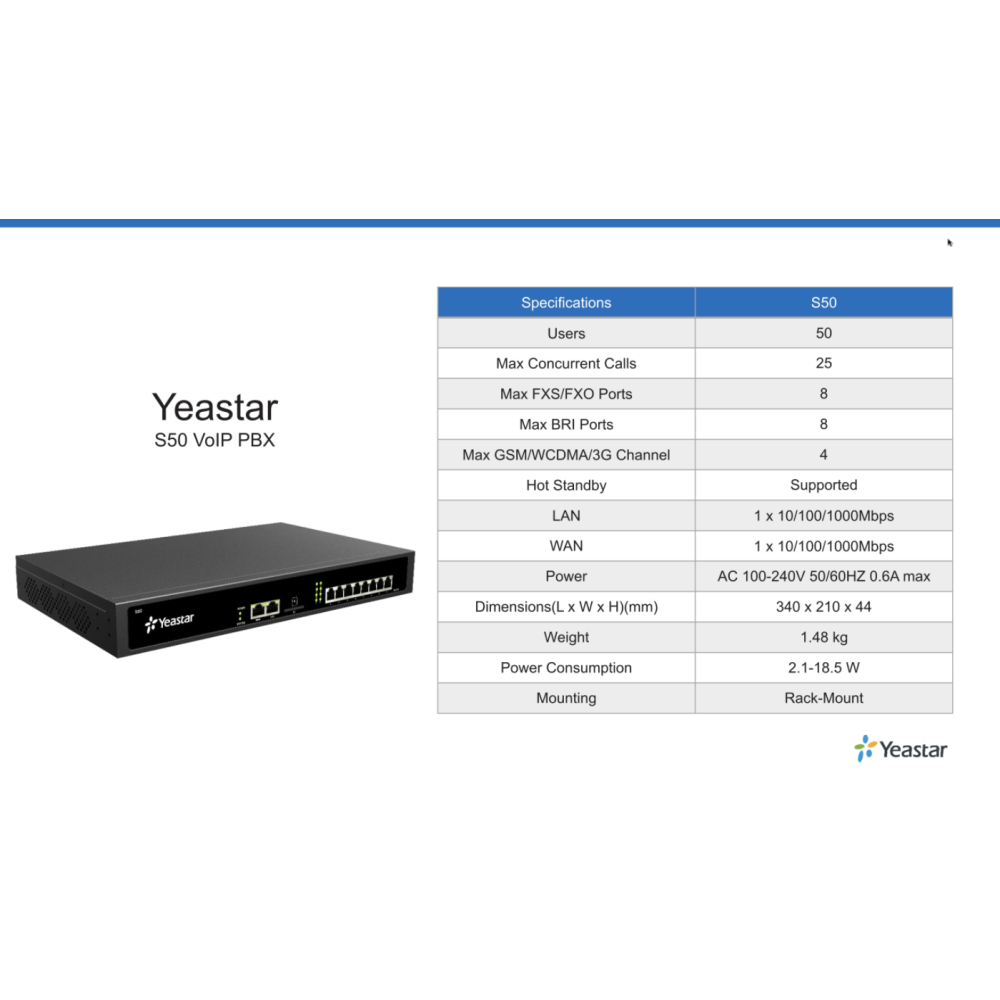 Yeastar S50 IP PBX, 831,81